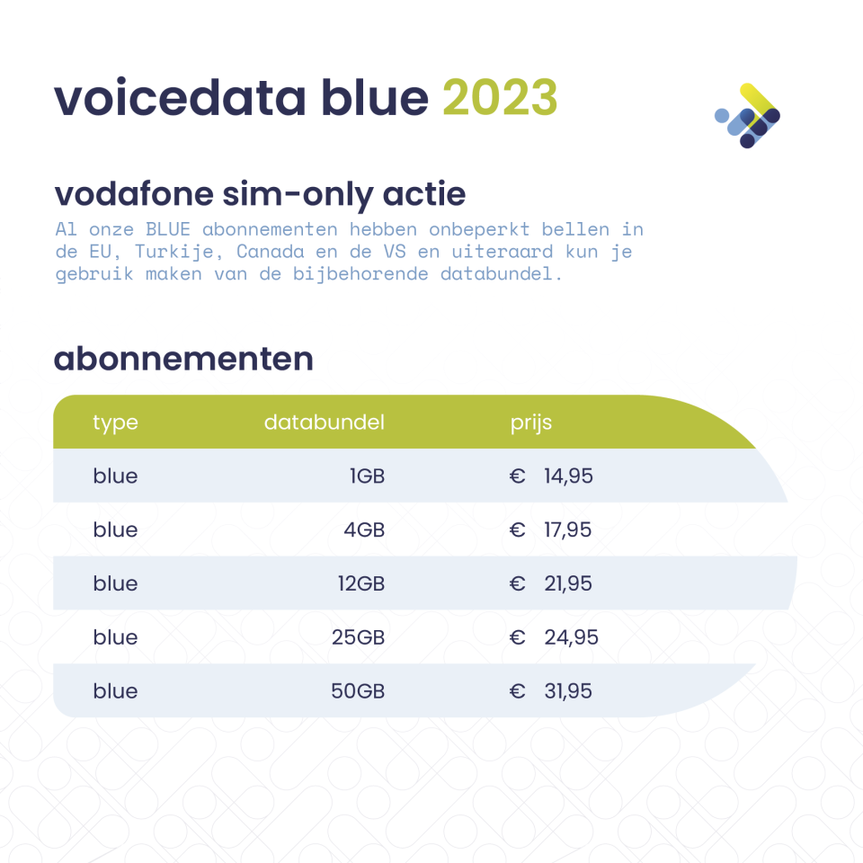 Vodafone SIM Only line-up 2023 - Voicedata